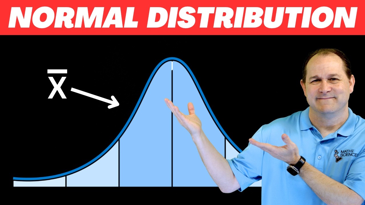 Area Under a Normal Distribution - What it REALLY Means - YouTube