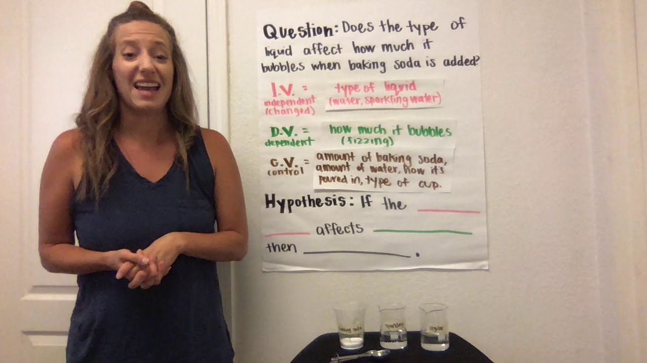 Hypothesis And Variable Practice YouTube hypothesis-and-variable-practice-youtube