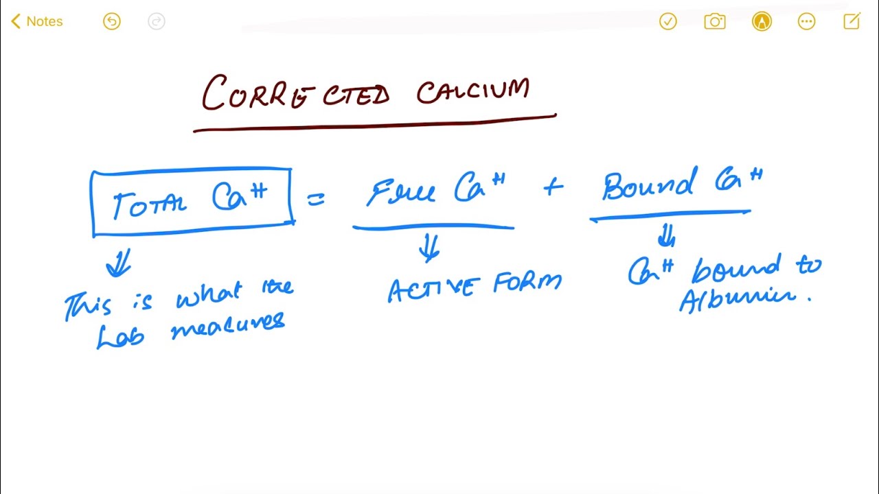 CORRECTED CALCIUM , ALKALOSIS AND TETANY - YouTube