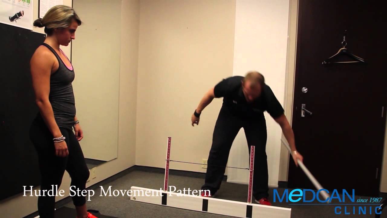 Hurdle Step Movement Pattern - YouTube