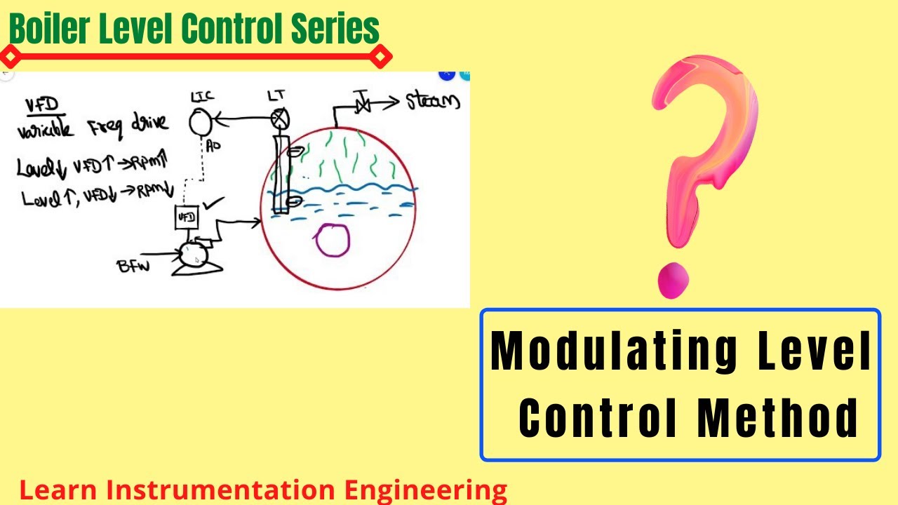 Modulating level control system | Boiler drum level control system ...