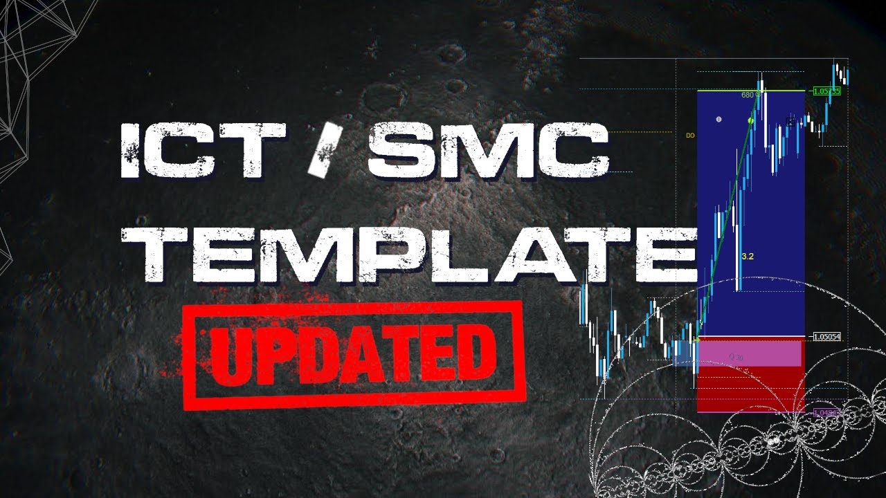 Best ICT I SMC Indicator for Metatrader I Best Smart Money Concepts ...