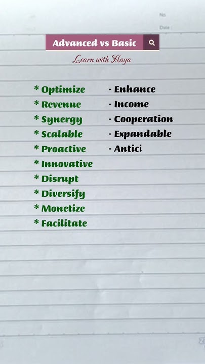 Advanced vs Basic Synonyms #shorts - YouTube