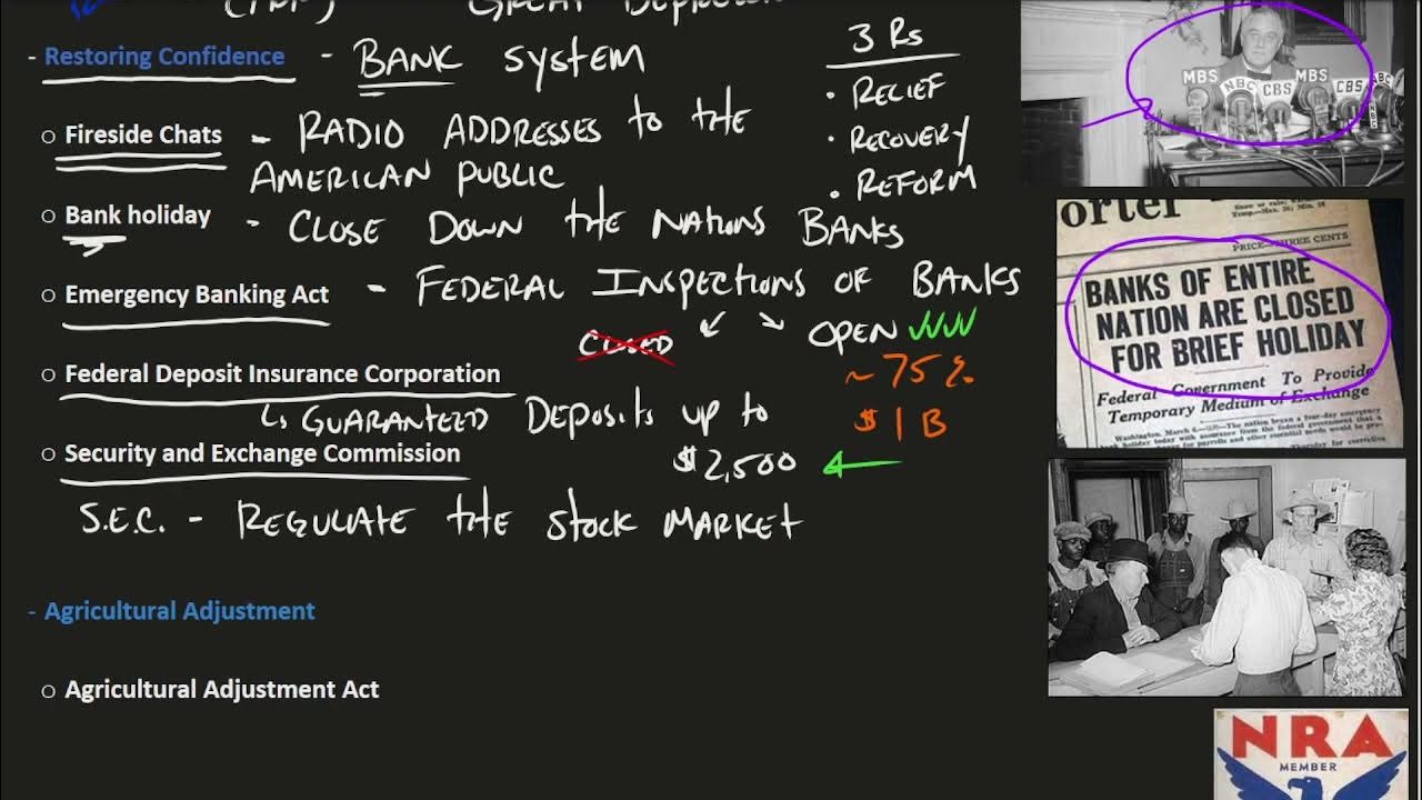 Alan Brinkley, The Unfinished Nation, Chapter 24 - The New Deal - YouTube
