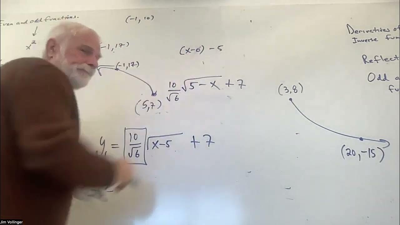 Reflections, derivatives of inverse functions. - YouTube