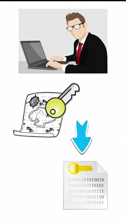What is HMAC, Hashed message authentication code #short - YouTube
