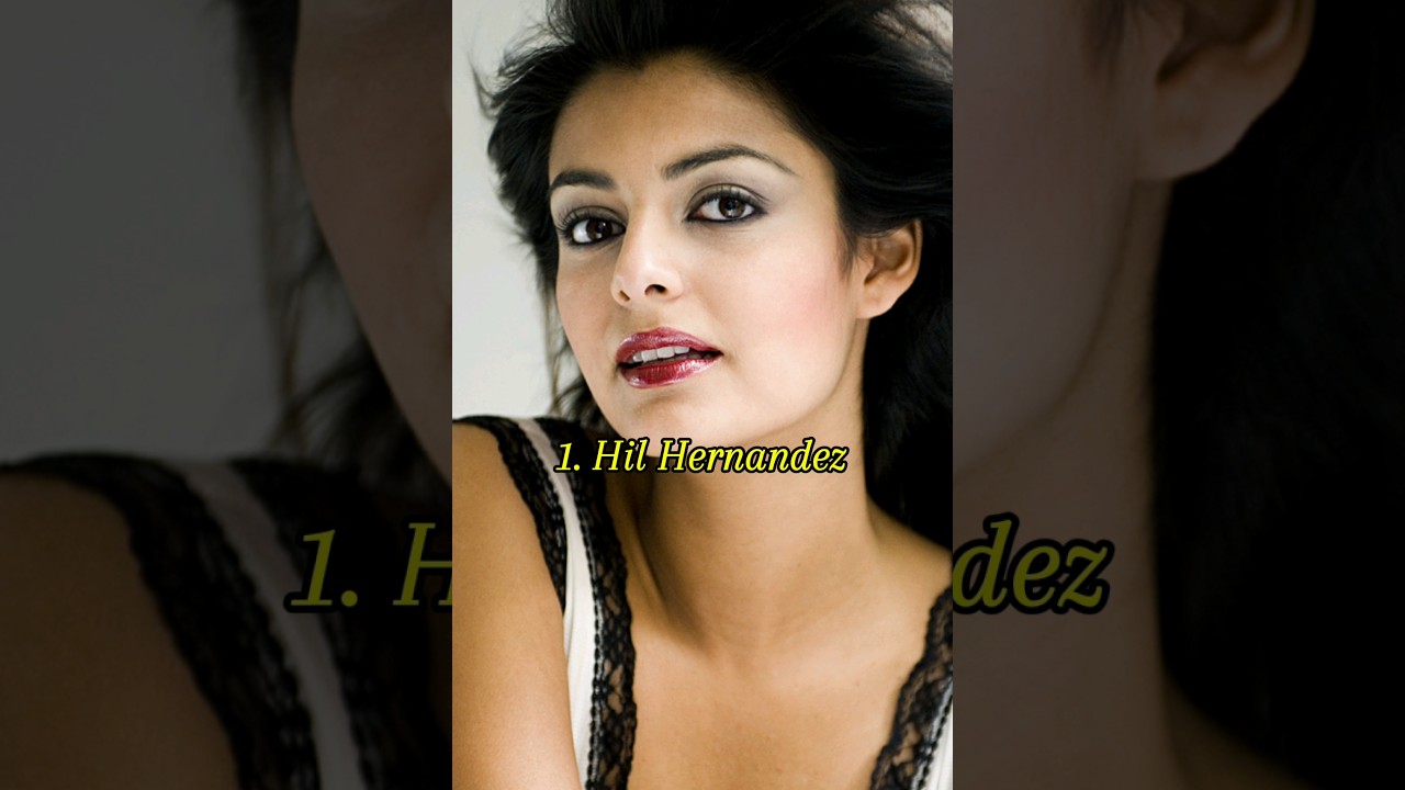 Top 10 Most Beautiful Chilean Women - YouTube