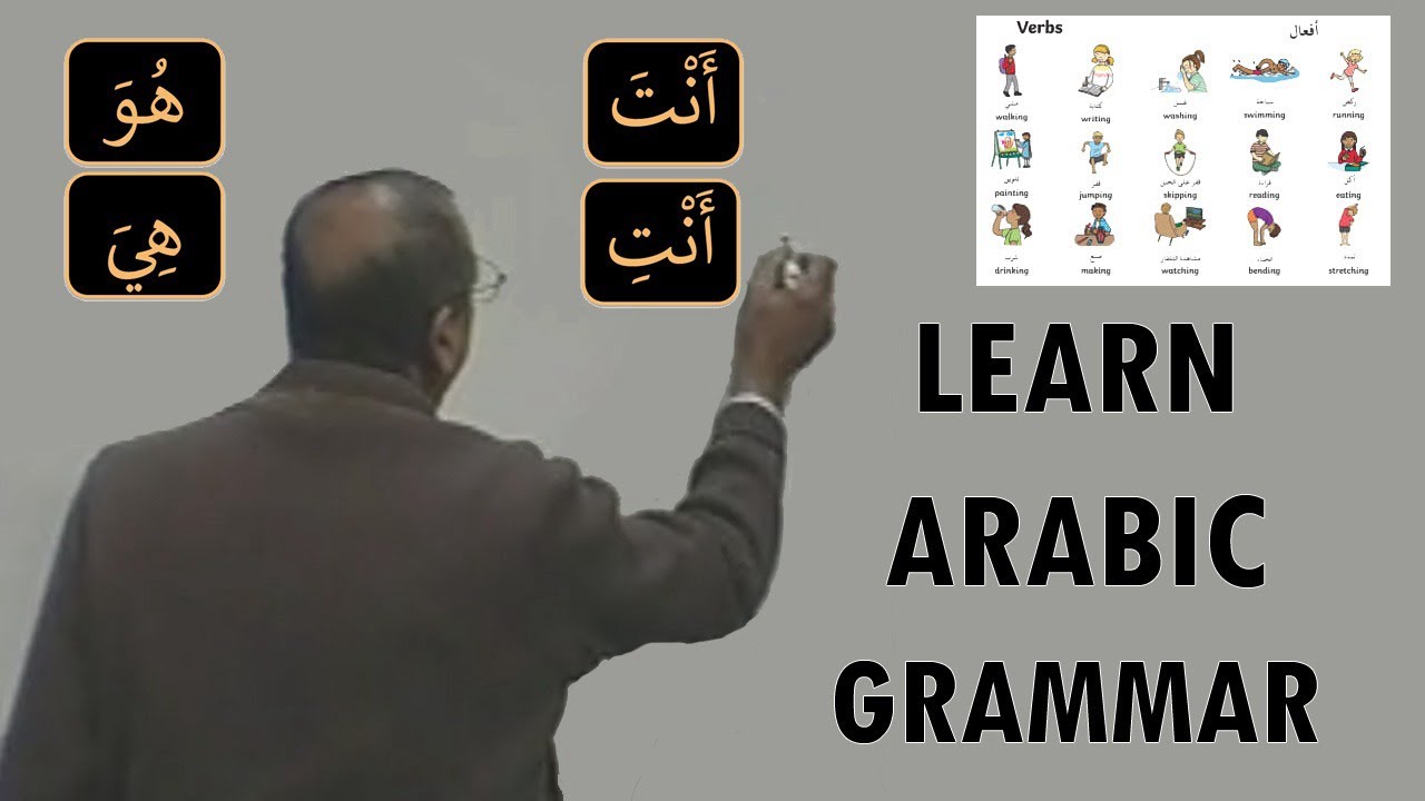 Mastering Arabic: conjugation of verbs and possessive case - YouTube