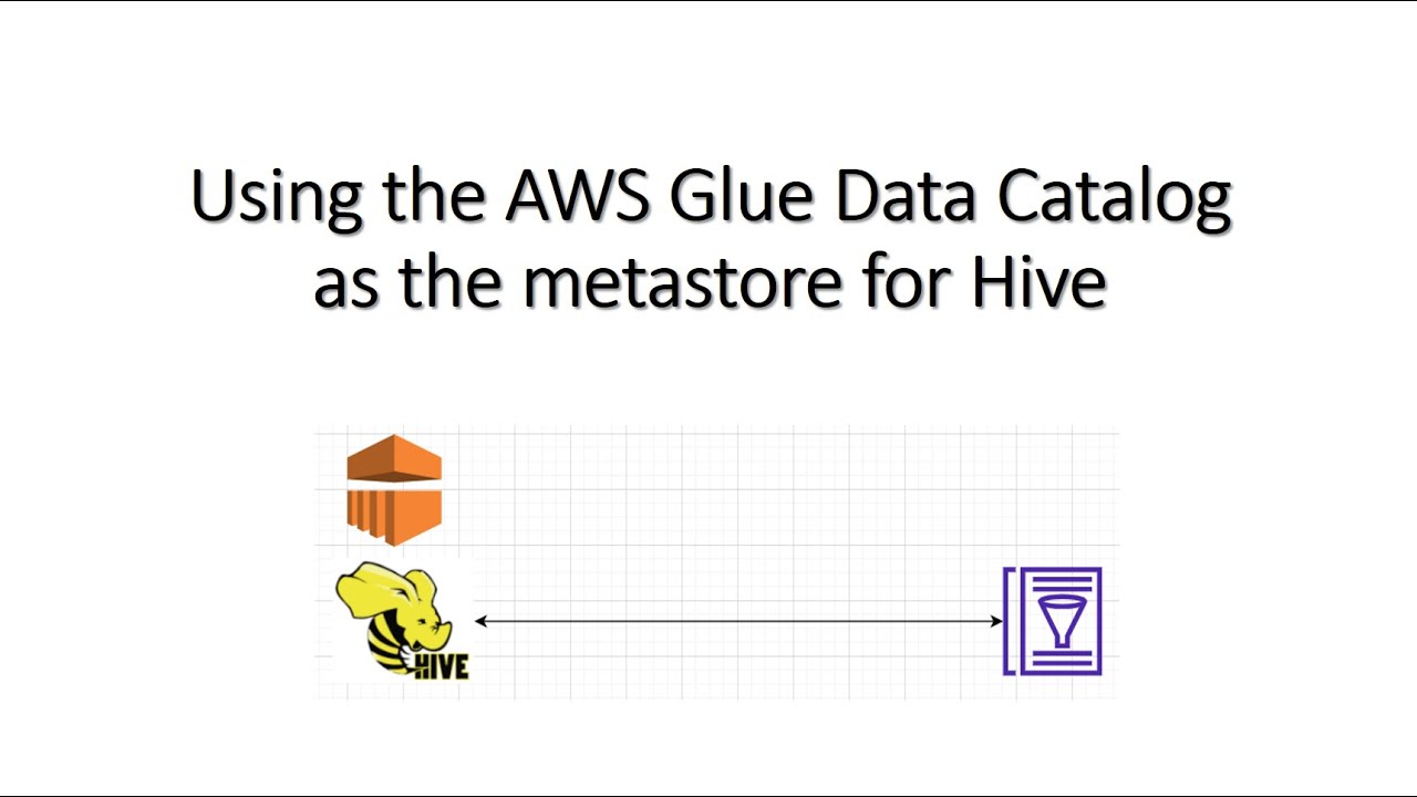 What Is Hive Catalog at Rosetta Cogan blog