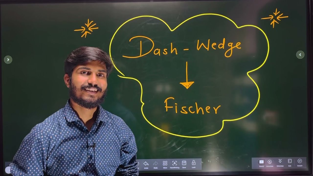 Dash - wedge to Fischer | R S configuration | organic chemistry | #neet ...
