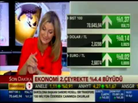 10 09 2013 BLOOBERG HT TELEFON BAĞLANTISI UĞUR DUMANKAYA