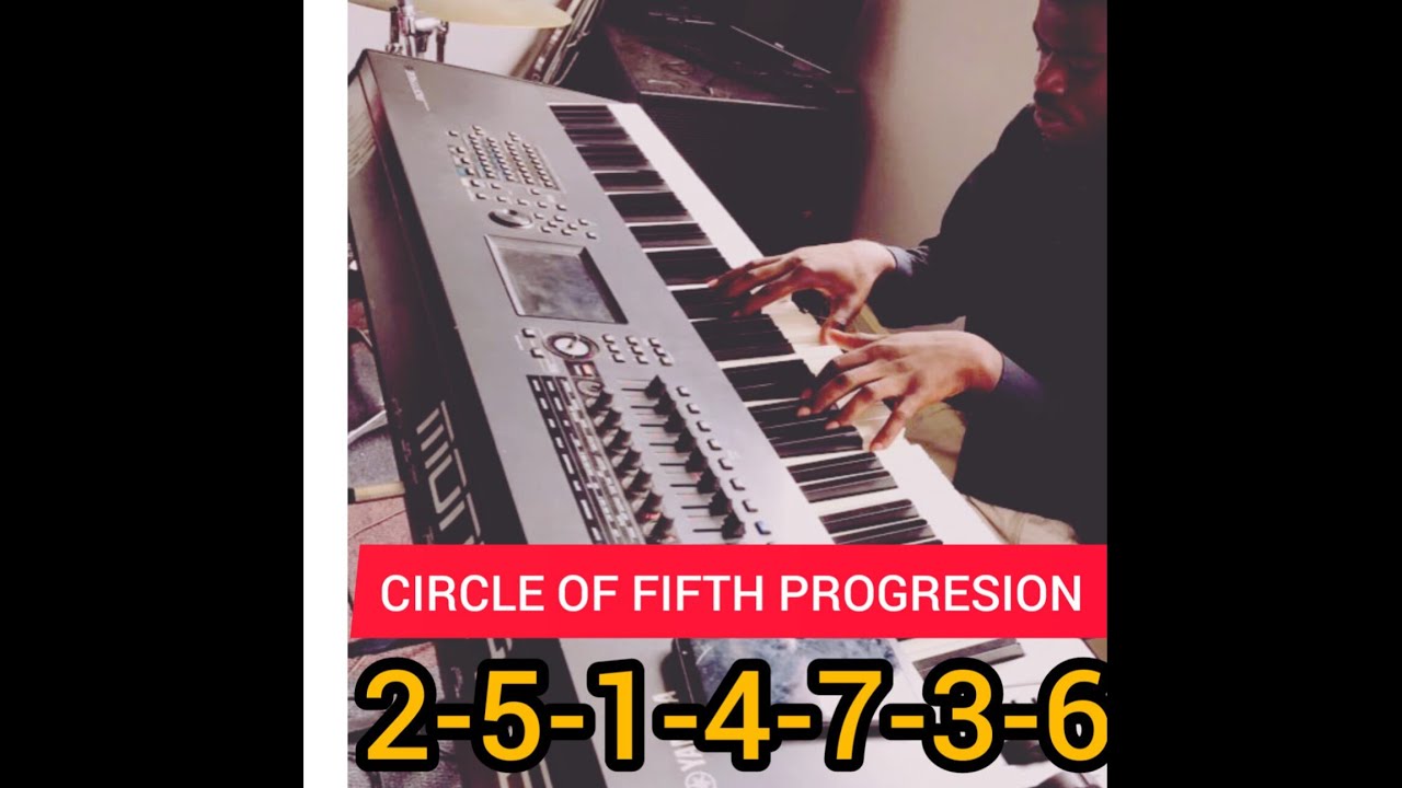 CIRCLE OF FIFTH PROGRESSION & PASSING CHORDS||PIANO TOTORIAL #2 - YouTube