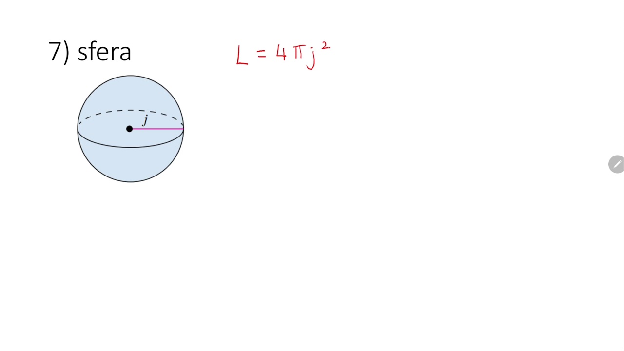 Matematik Tingkatan 2 Bab6: Bentuk 3 Dimensi (Luas Permukaan)-Sfera ...