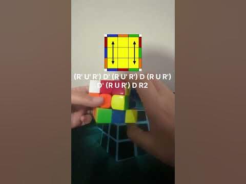 Rotationless E Perm Algorithm - YouTube