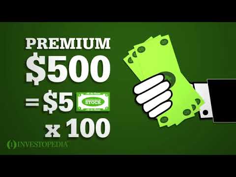 Explaining The Naked Call