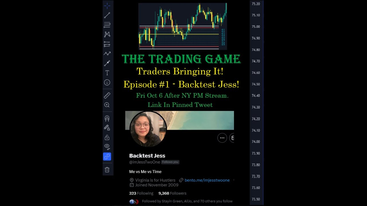 Traders Bringing It! Episode #1 - BackTest Jess - YouTube