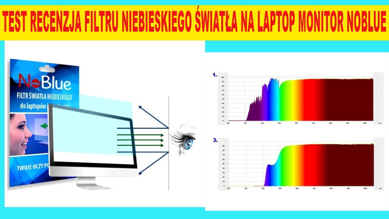 TEST RECENZJA FILTRU NIEBIESKIEGO ŚWIATŁA NA LAPTOP MONITOR NOBLUE ...