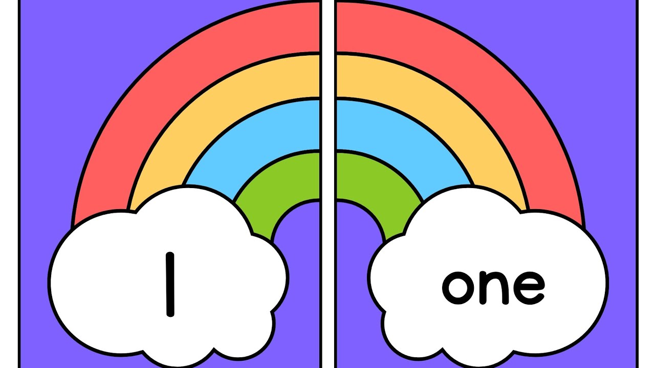 Number for kids .. Number song.. Numbers 1 - 10..123456789.Learn 1 to ...