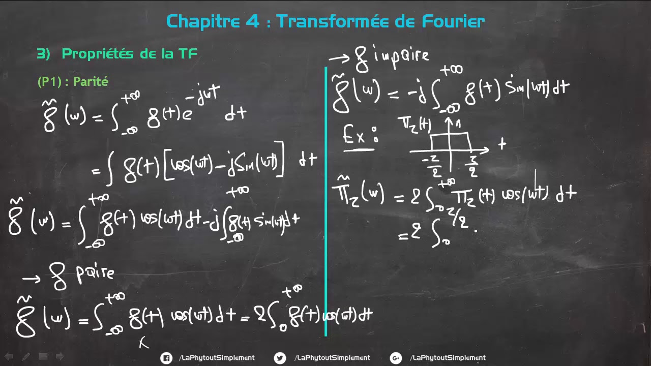 Transformée de Fourier -5- Les propriétés (partie 1) - YouTube
