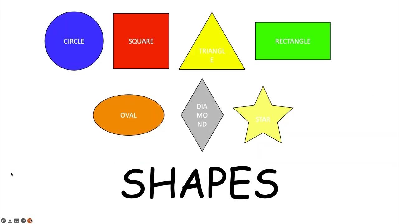 20220212 Letters Numbers Special Characters Shapes And Colors YouTube 20220212-letters-numbers-special-characters-shapes-and-colors-youtube