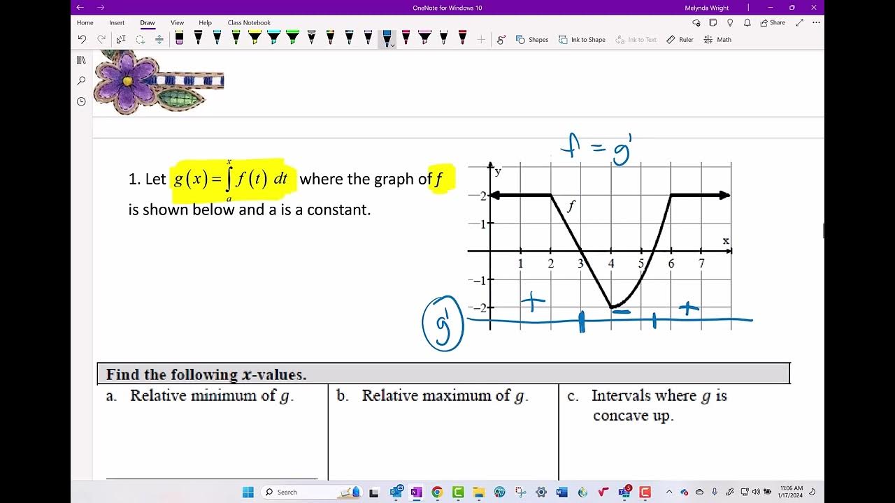 6.4 Behavior of Accumulation Functions and Properties of Definite Integrals - YouTube