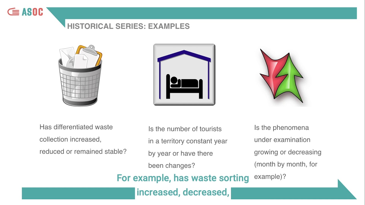 ASOCEU - Lesson 2 - Data Refining - YouTube