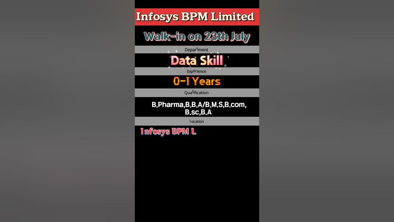 Infosys BPM Limited -Data Skills #shorts #viral - YouTube