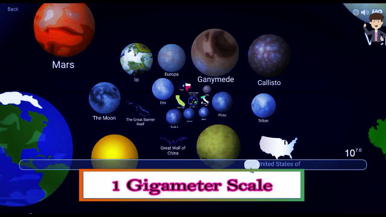 Explore Universe's Smallest Thing to Total Observable Universe # Scale ...