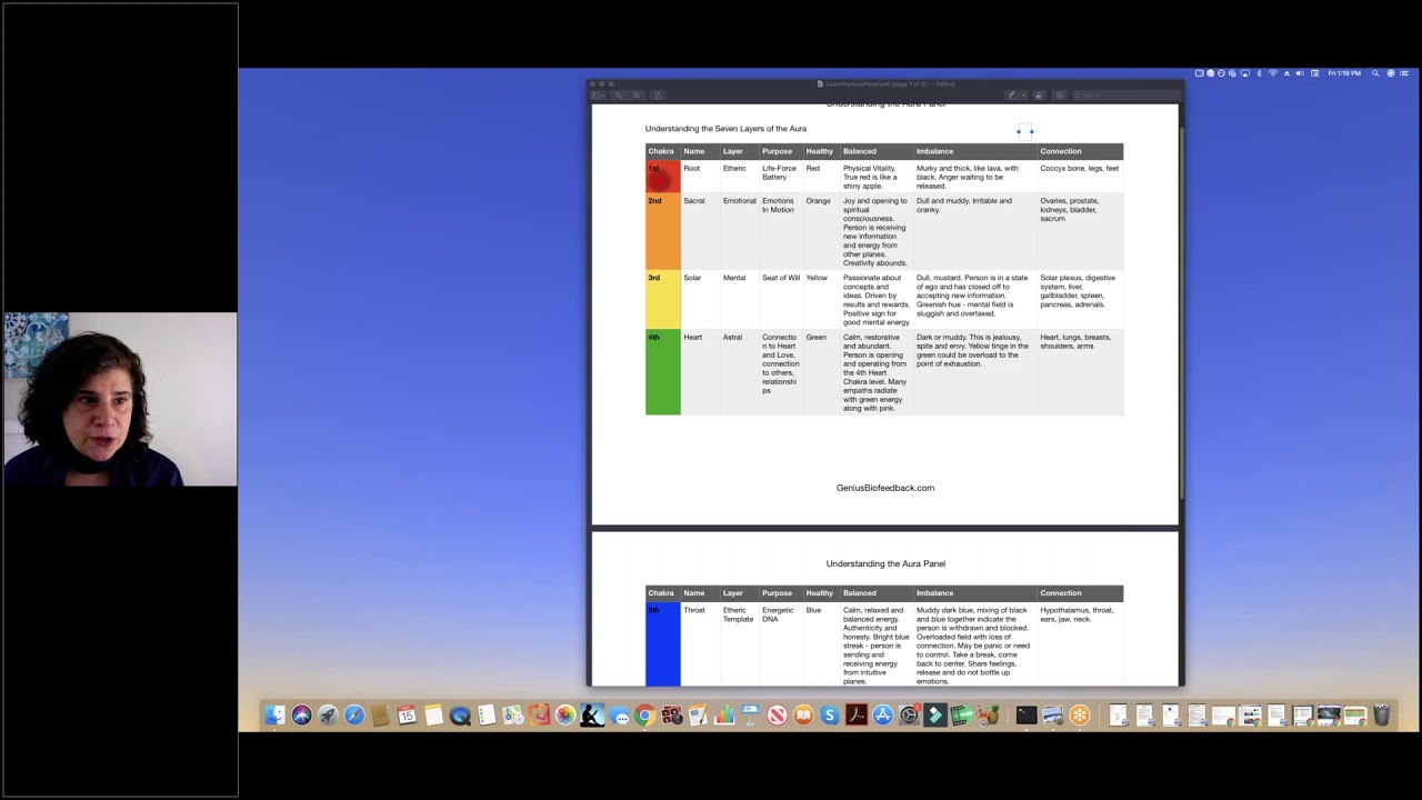 Genius Biofeedback And Aura Analysis Youtube