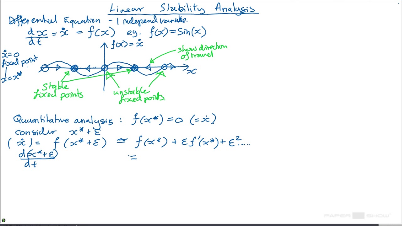 Linear Stability Analysis 1 Differential Equations With One linear-stability-analysis-1-differential-equations-with-one