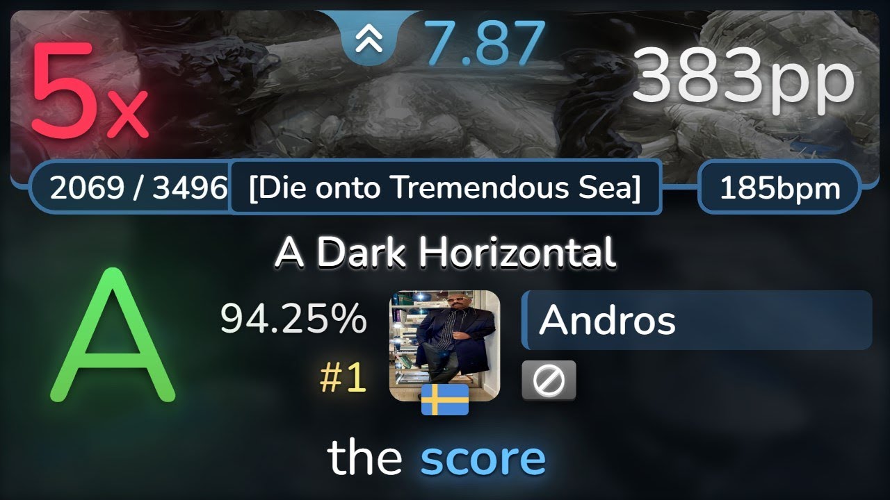 🔔 7.9⭐ Andros | Archspire - A Dark Horizontal [Die onto Tremendous Sea ...