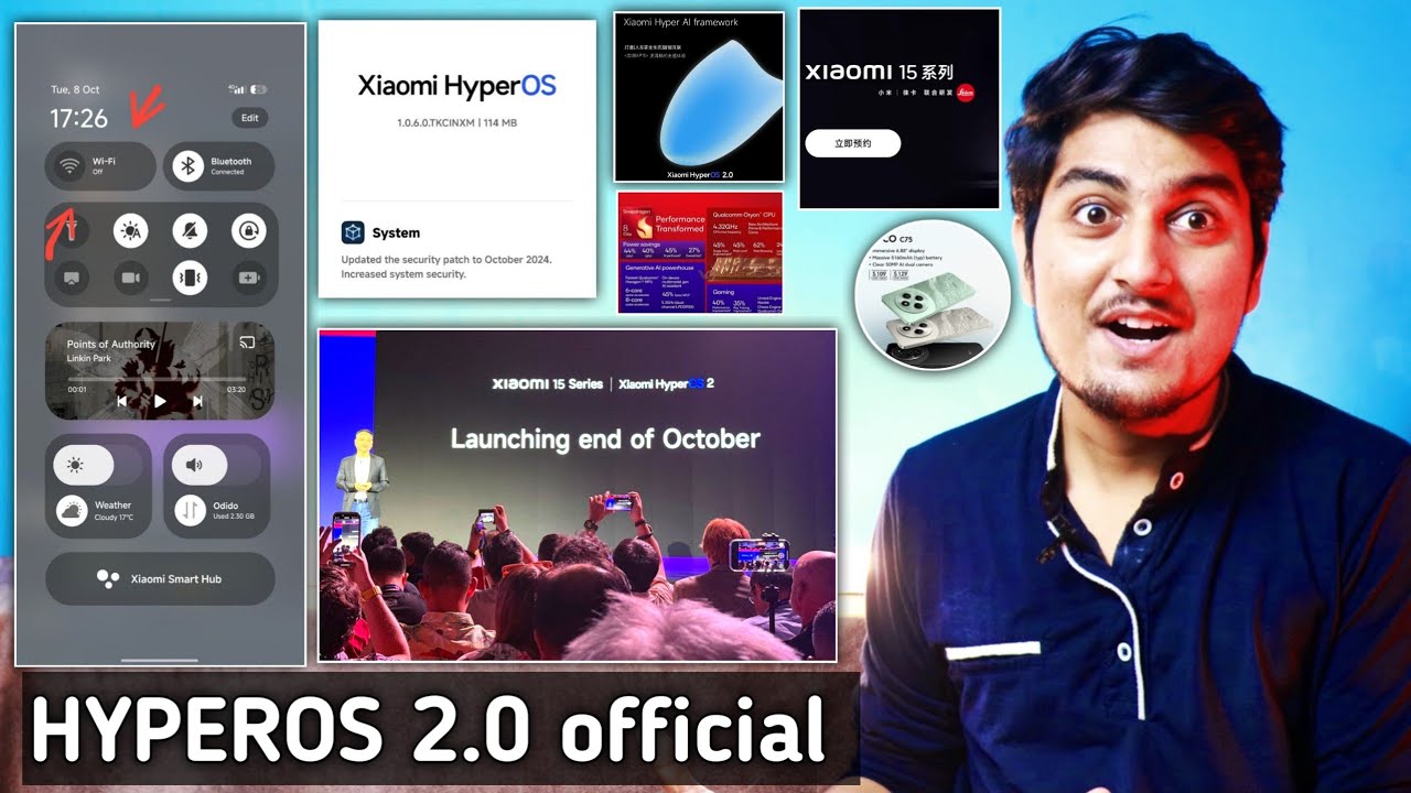 HyperOs 2.0 Official Launch, Hyper india New update, System app, control centre, Ai HyperOs, 24 ...