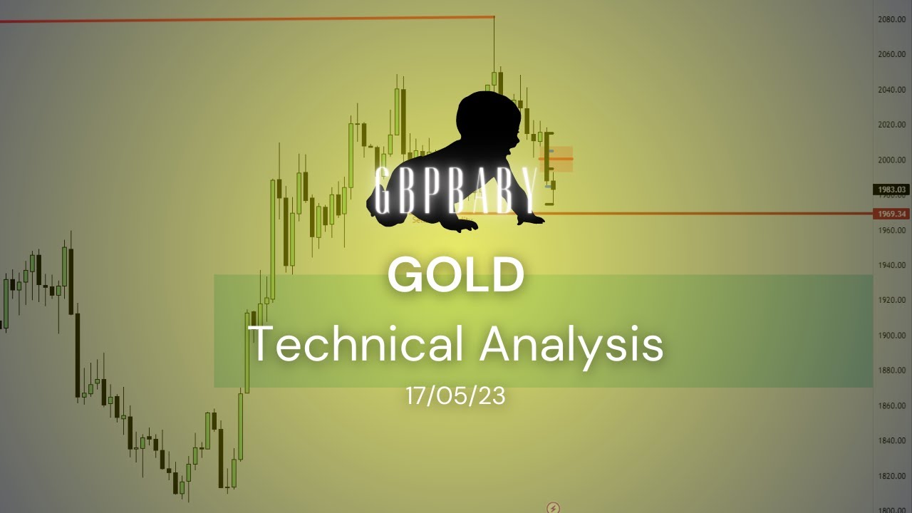 COMMODITIES | GOLD Technical Analysis | Wednesday 17th May 2023 ...