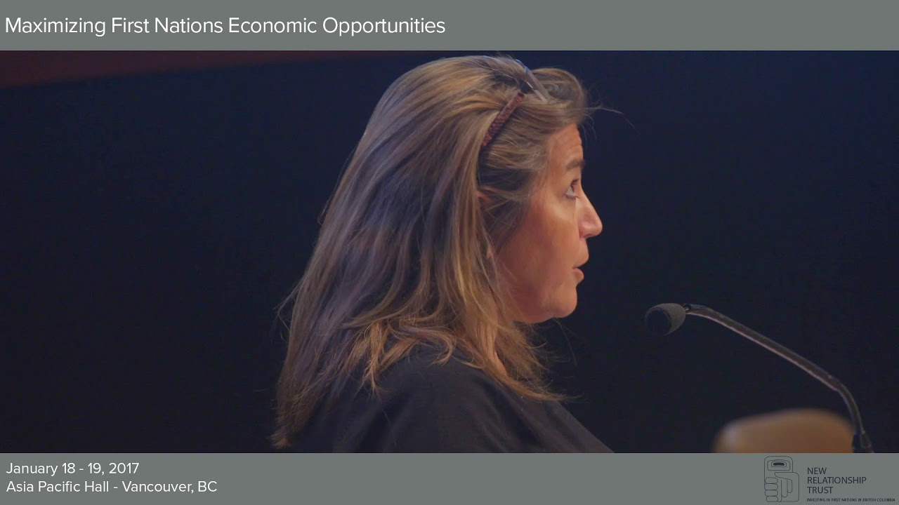 Michelle Corfield How to Finance Projects - YouTube