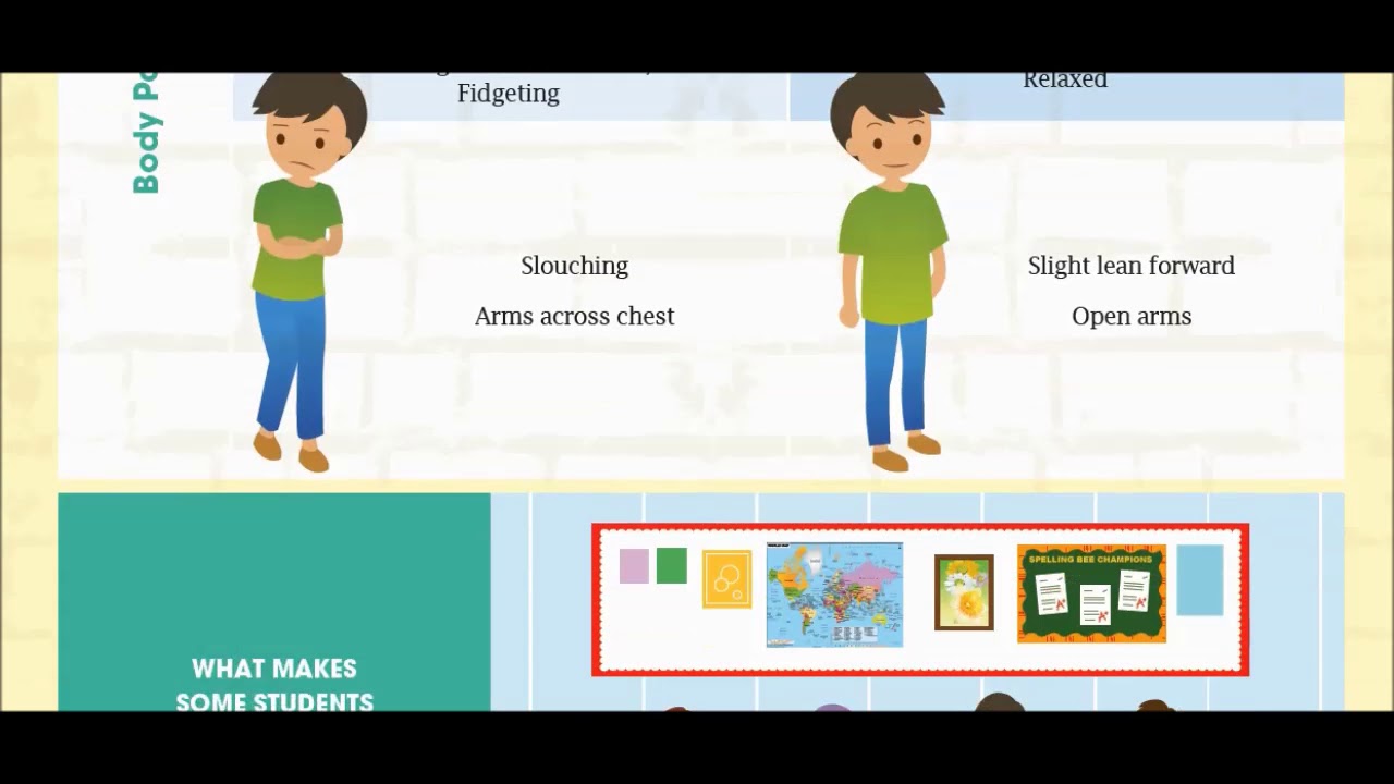 CCE Being Prepared For Class Podcast - YouTube