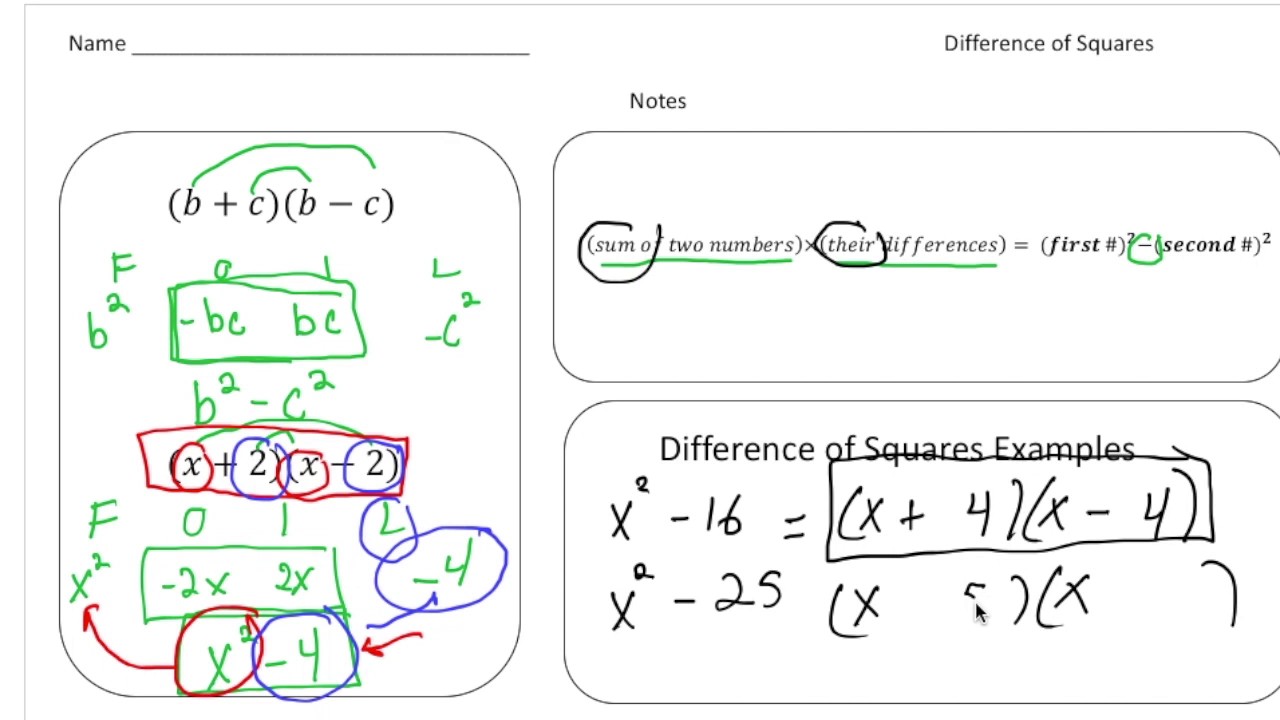 Difference of Squares (Part 1) - YouTube