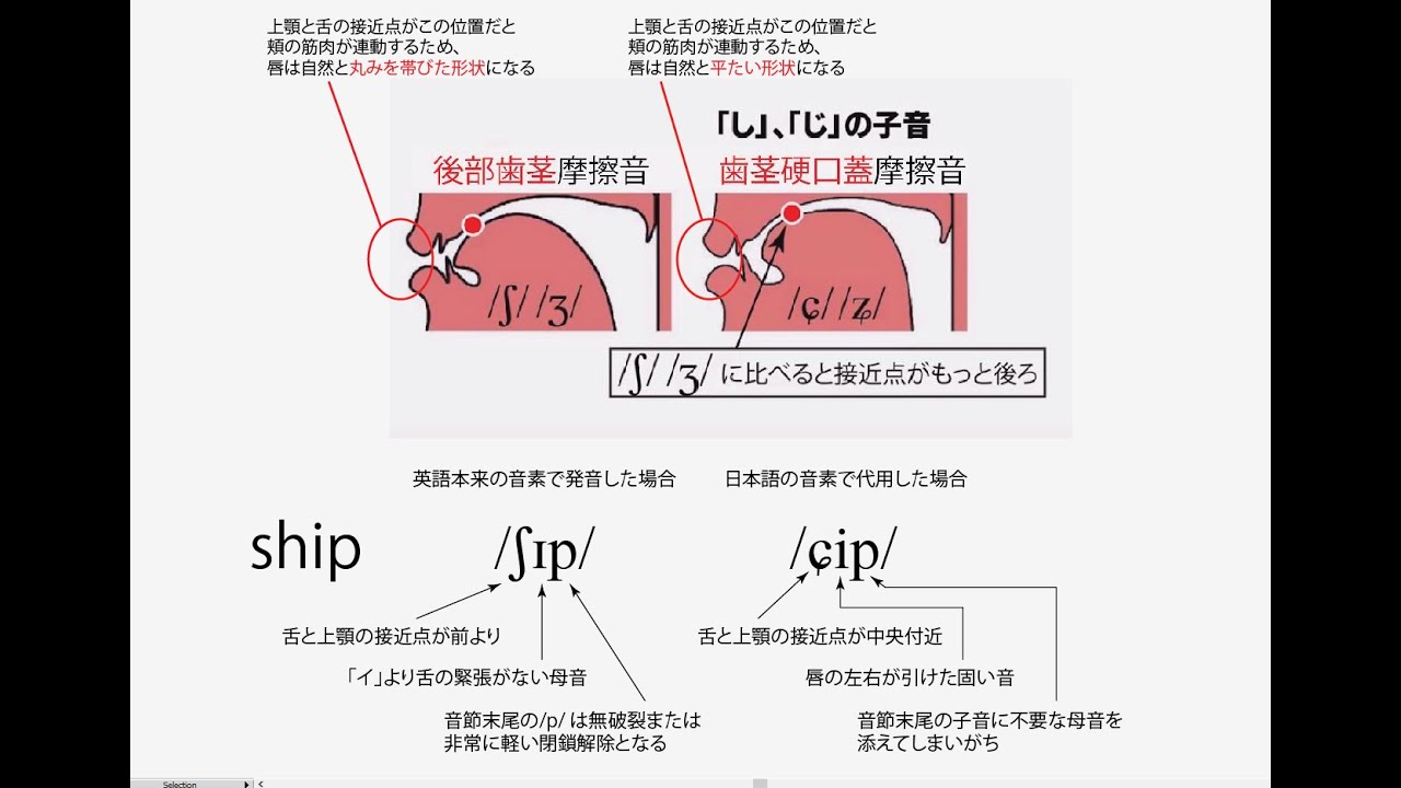 shipの発音 【一皮むけた英語の発音・ワンポイントレッスン】 - YouTube
