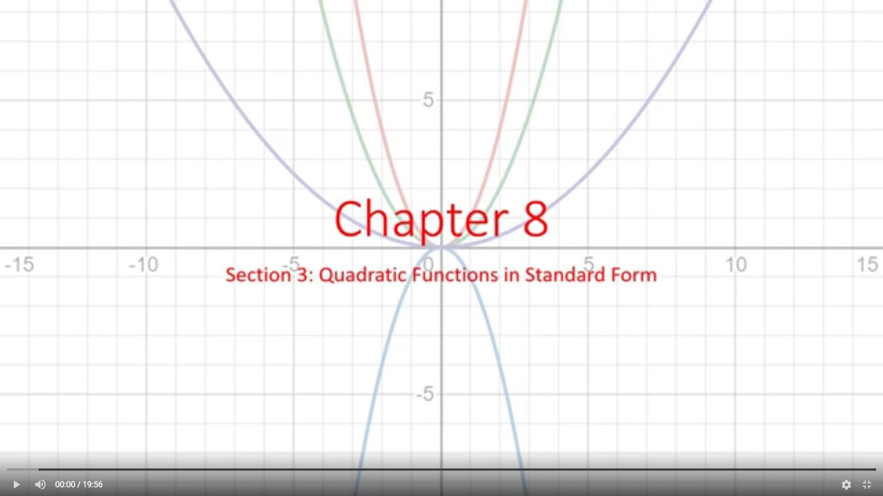 Algebra 1 8.3 - Quadratic Functions in Standard Form - YouTube