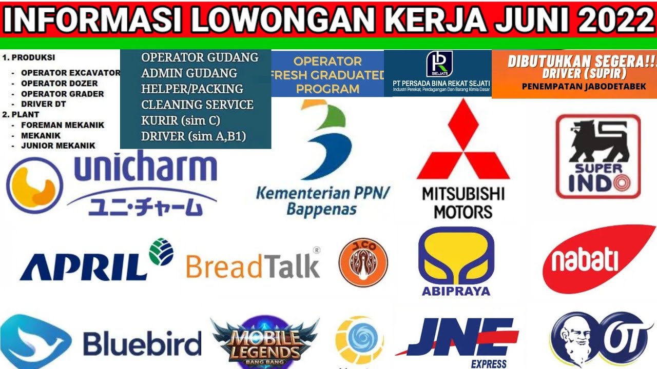 Informasi Lowongan Kerja Hari Ini Juni 2022 | Informasi Lowongan Kerja ...