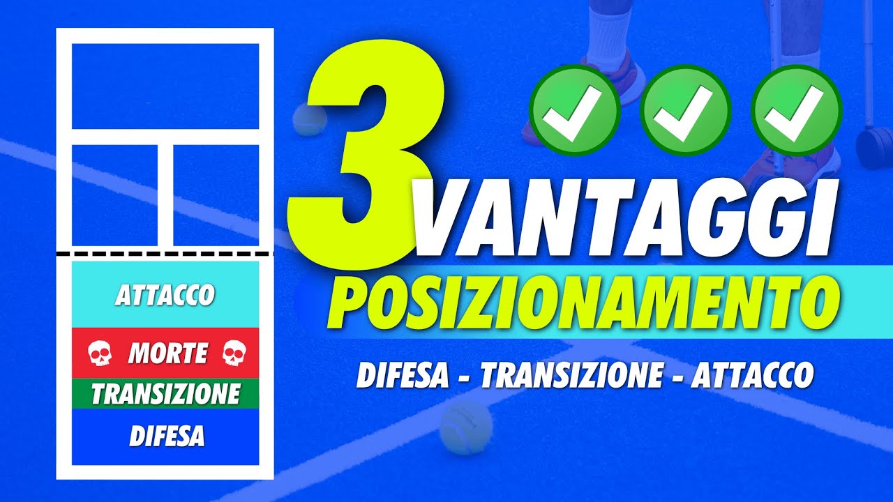 3 Vantaggi della POSIZIONE in CAMPO 🎾 Difesa, Transizione e Attacco ...