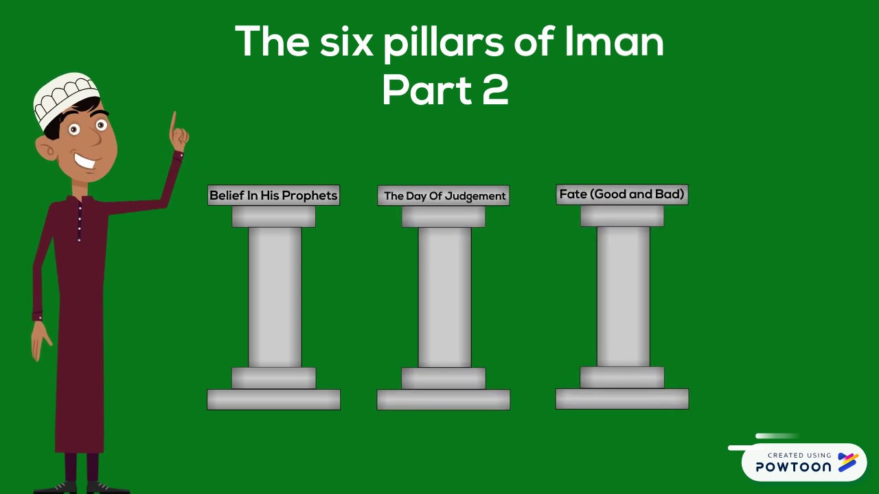 6 Pillars Of Iman Part 2 - YouTube