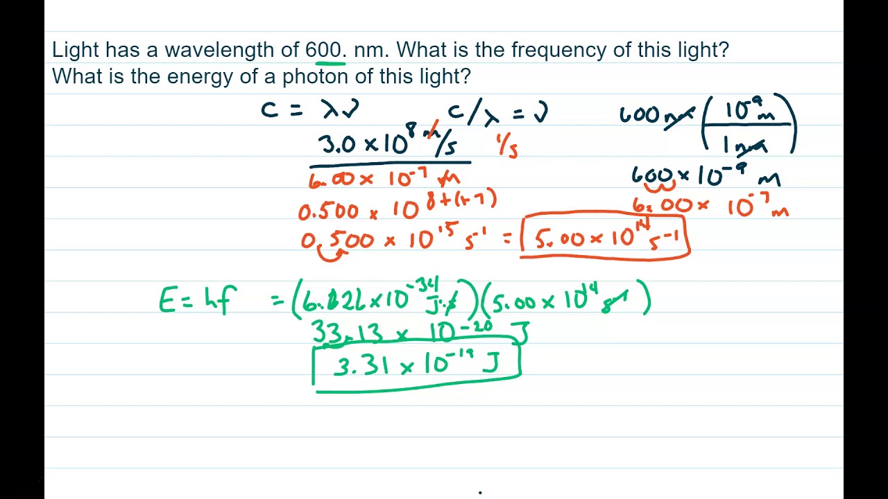 AP Chemistry Review: Light Math - YouTube
