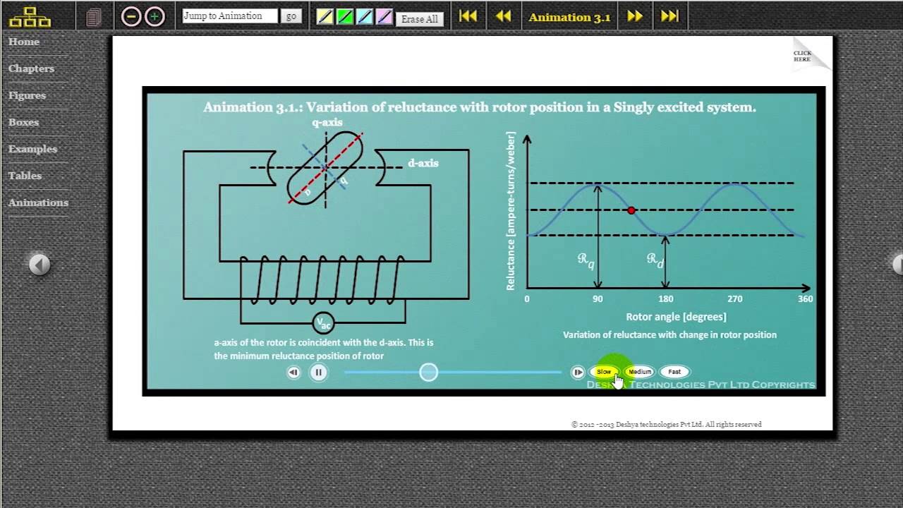 Learning made easy for Electrical engineering students - YouTube