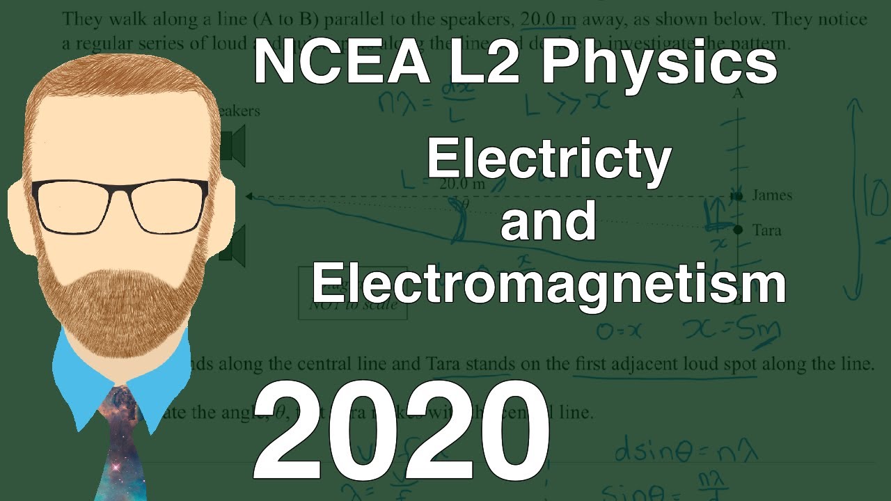 2020 Electricity and Electromagnetism Exam (NCEA Level 2 Physics) - YouTube