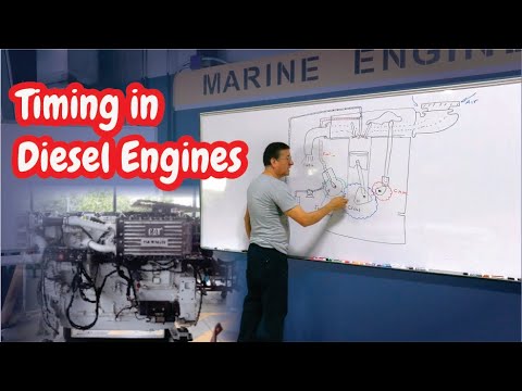 Timing in Diesel Engines - YouTube