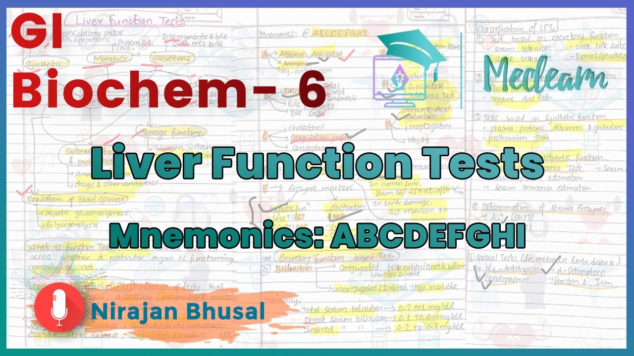 GI Biochem- 6: Liver Function Tests (LFT) | Easy Mnemonics: ABCDEFGHI ...