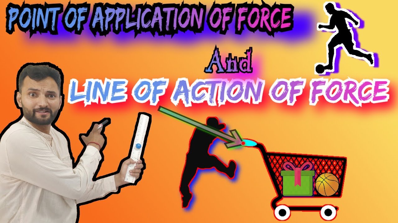 What is Line of action of force || Point of application of force ...
