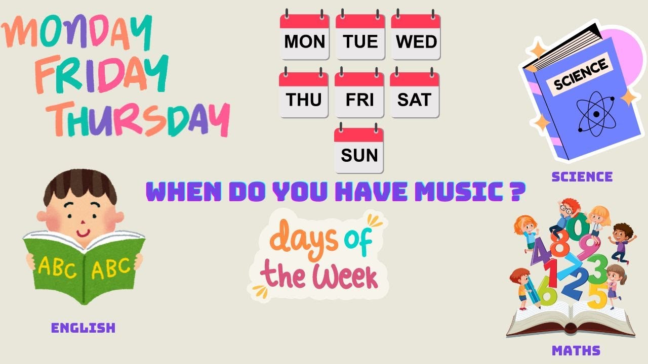 Part 2 | My school subjects | Kid vocabulary|New words for kids| - YouTube