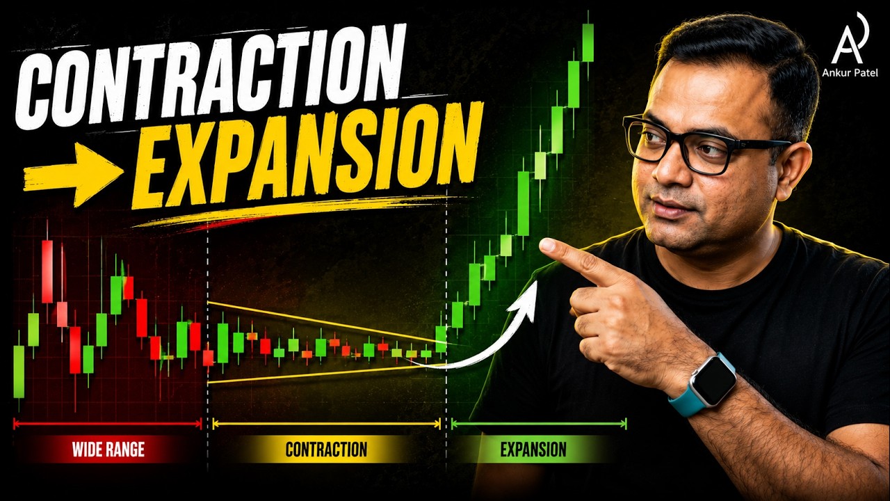 Range Contraction & Expansion Explained | Ankur Patel | - YouTube