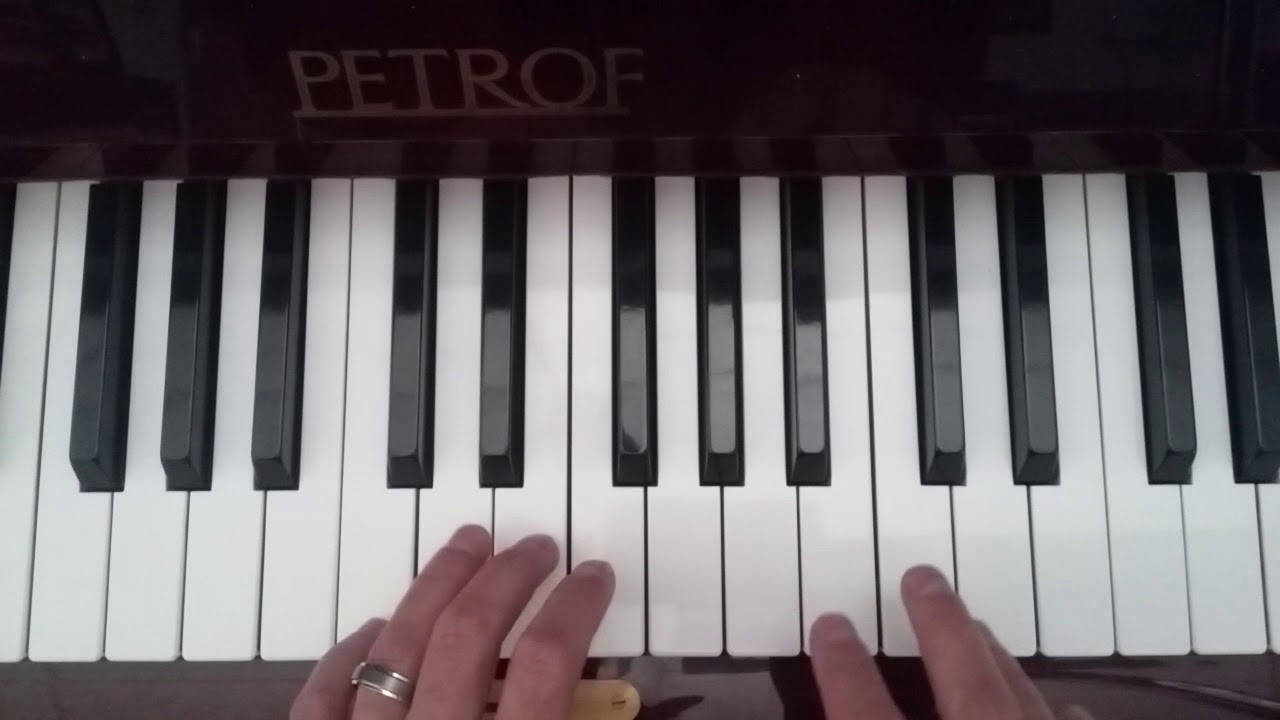 How to play a C Major 9 Chord - YouTube